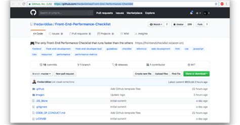 Frontend Performance Checklist Pitchwall