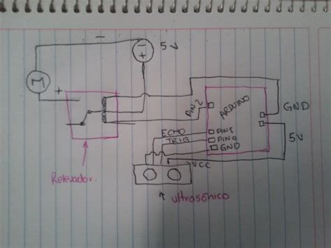 Equipo 9 Sistemas Programables G2 6 Proyecto Puerta Automatica Con Arduino Y Sensor Ultrasonico