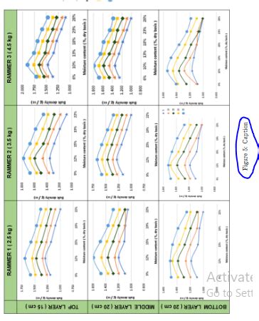 Floats How To Rotate Figure With Caption TeX LaTeX Stack Exchange