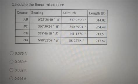 Solved Calculate The Linear Misclosure Course Bearing
