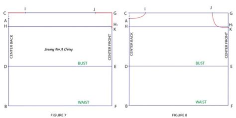 How To Draft A Bodice Pattern A Step By Step Tutorial Sewing For A Living