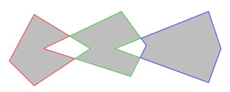 problem with st difference and st sym difference with polygons · issue