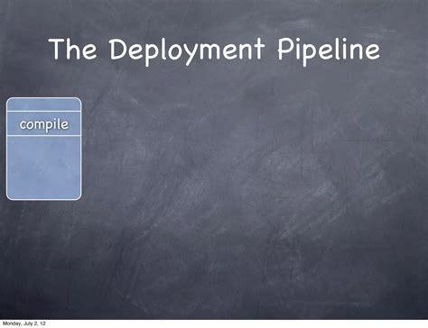 Continous Delivery Ppt