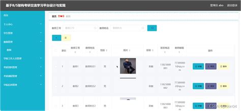 java php node js python基于bs架构考研交流学习平台设计与实现【2024年毕设】 csdn博客