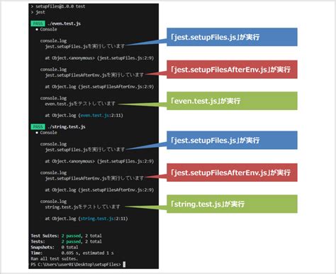 【jest】setupfilesとsetupfilesafterenvとは？ it information