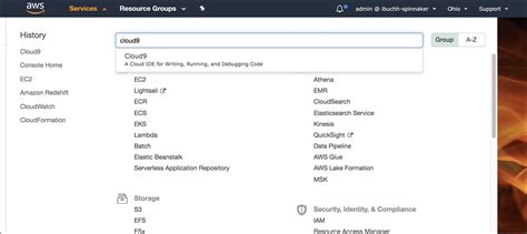 Deploying Devsecops On Amazon Eks With Aqua Security — Part 1 Aws