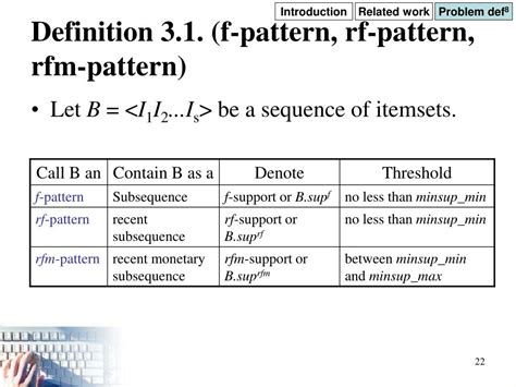 Ppt Discovering Rfm Sequential Patterns From Customers Purchasing