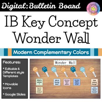IB Key Concept Wonder Wall Digital Display PYP Or MVP Virtual Classroom