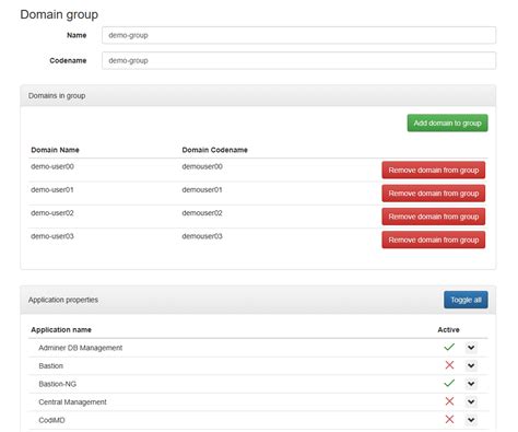 Domain Groups Nmaas Documentation Domain Groups Nmaas Documentation