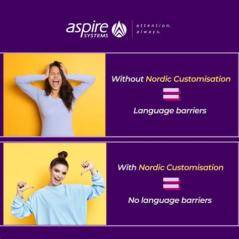 Aspire Systems Insurance On Linkedin Insurance Customisation Demo Nordics