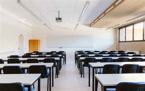 Disposição Das Mesas Na Sala De Aula Sílabas De Algodão