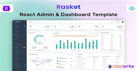 Rasket React Admin Dashboard Template Codeintra