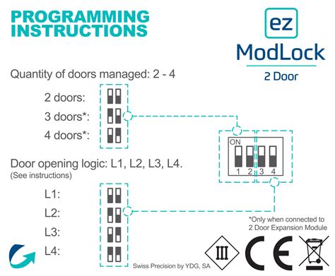 Ez Modlock 2 Door Sentry Interlocks
