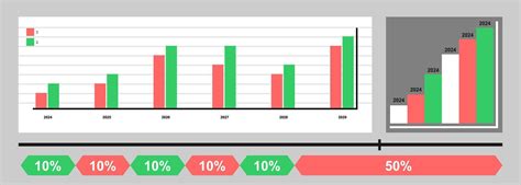 Infographic Dashboard Template Simple Design Of Interface Admin Panel With Graphs Chart