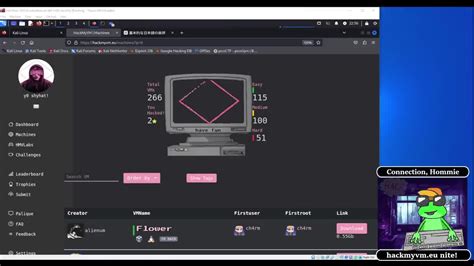 Hackerfrogs Freehack Hackmyvmeu Connection Hommie Then Venus Ctf