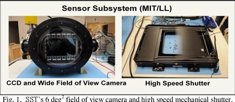 Figure 1 From Improving Ground Based Telescope Focus Through Joint