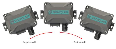internal sensors — senquip quad user guide documentation