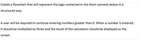 Solved Create A Flowchart That Will Represent The Logic Chegg