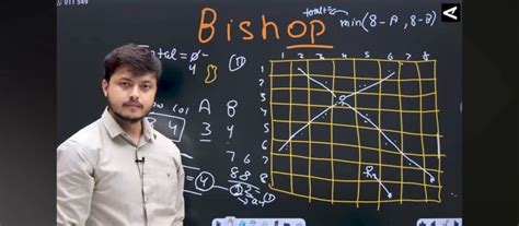 Raman Kumar On Linkedin Day19 Lecture15 180daysofcode Day19 Lecture15 Dsa C Coderarmy