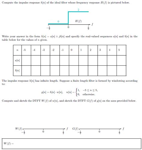 solved compute the impulse response h[n] of the ideal filter