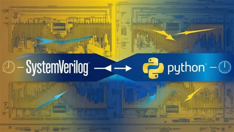transitioning from sv uvm to pyuvm a practical guide part 1 chen
