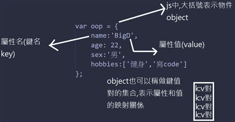 js物件導向oop 基本介紹 jack hou medium