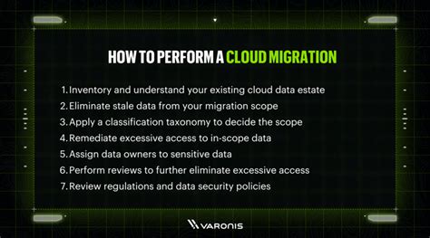 Data Migration Strategy Guide Best Practices For Success And Security