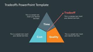 Tradeoffs PowerPoint Template SlideModel