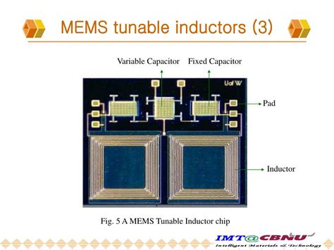 Ppt Rf Mems Devices Powerpoint Presentation Free Download Id5454694