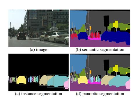 AI Image Recognition Revolutionizing Visual Analysis Aim Technologies