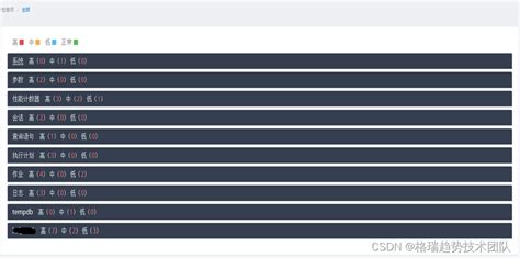 一切从简解放IT运维人员 sql专家云平台 CSDN博客