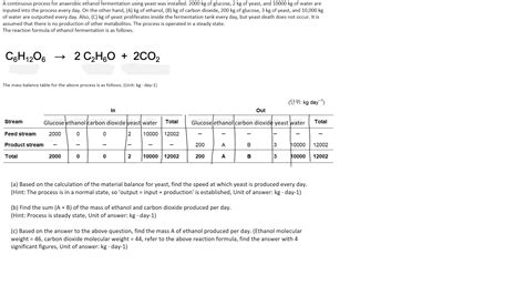 Solved A Continuous Process For Anaerobic Ethanol