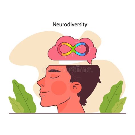 Neurodiversity Cognitive Development Spectrum Stock Illustration Illustration Of Adhd