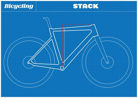 Demystifying Bicycle Geometry Charts Crucial Numbers Every Rider Needs