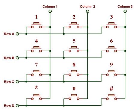 How To Interface 4x3 Alphanumeric Keypad With Arduino Uno Arduino Alphanumeric Keypad