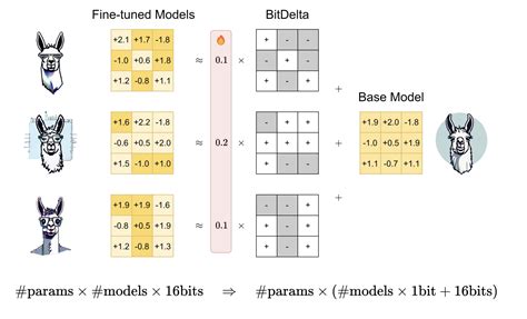 26 best r machinelearningnews images on pholder does anyone know who is the person in the image