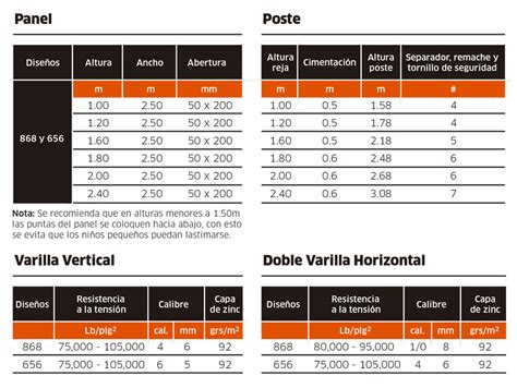 Reja De Acero Contemporánea Para Tu Proyecto Cercos Muralla