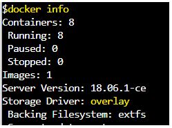 Docker Storage Drivers Learn The Different Storage Drivers Of Docker