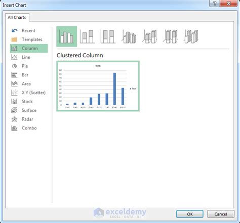 How To Graph Frequency Data In Excel At Katharine Gillis Blog