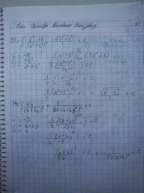Análisis Integral De Funciones Análisis Integral De Las Funciones