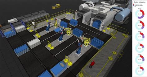 pieter ben van wyk on linkedin autodesk acquires flexsim factory