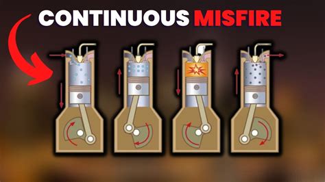 8 Causes Of Continuous Engine Misfire Youtube