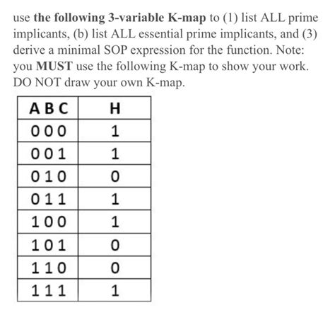 Solved Use The Following 3 Variable K Map To 1 List All