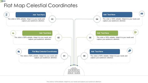 Flat Map Celestial Coordinates In Ppt Powerpoint Presentation Slide
