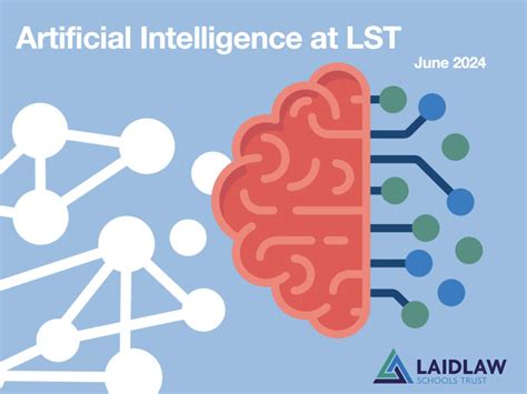 Paul Tullock On Linkedin Aiineducation Edtech Innovationineducation Innovation Teachersupport