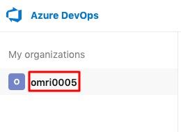 Azure DevOps Integration For Issue Tracking PractiTest