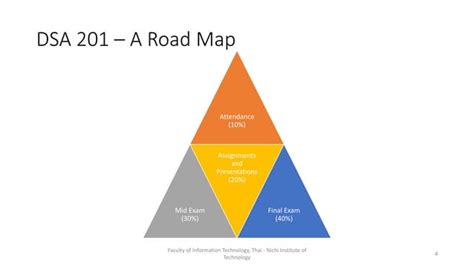 data wrangling week1 pdf databases computer software and applications
