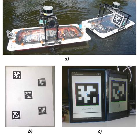 Figure 1 From Apriltags 3d Dynamic Fiducial Markers For Robust Pose
