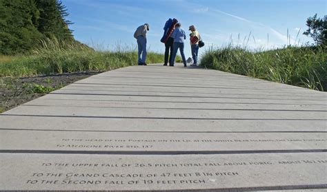 About Confluence Confluence Project