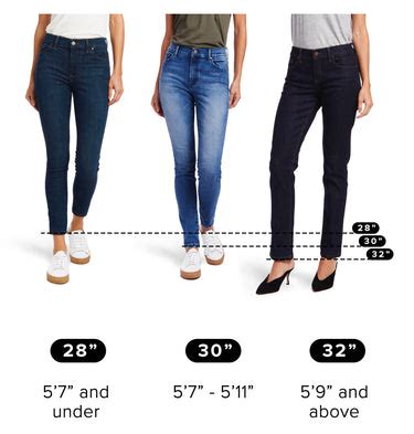 Your Perfect Jeans The Essential Fit Guide For Women Mott And Bow
